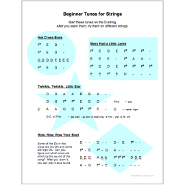 Beginning Stages for Violin, Viola, Cello & Bass - Smart String Teacher