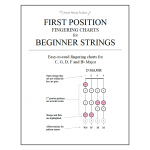 First Position Fingering Charts for Beginner Strings - Smart String Teacher
