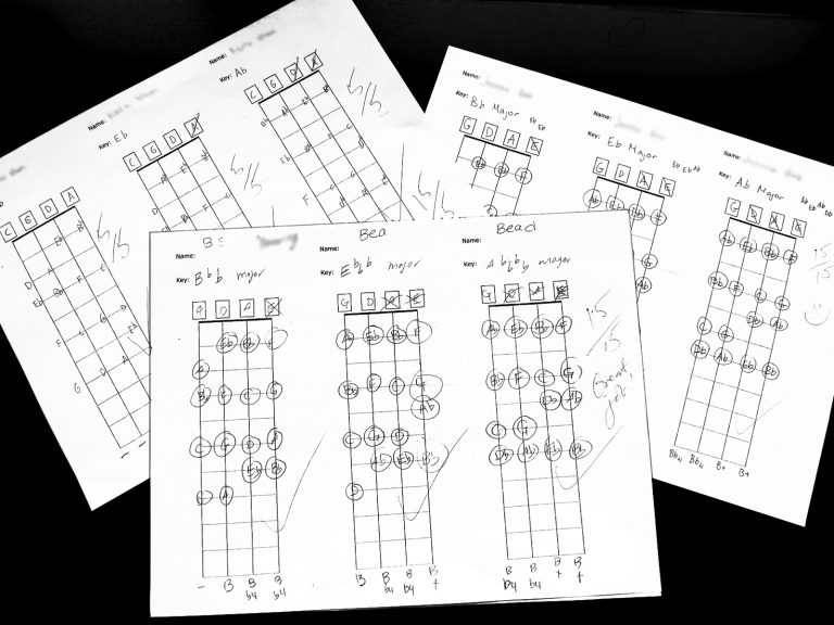 Teach by Finger Pattern: Free Blank Fingering Charts - Smart String Teacher